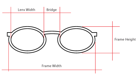 Meaning of glasses Measurements - Size of Spectacle Frame - Stingy ...
