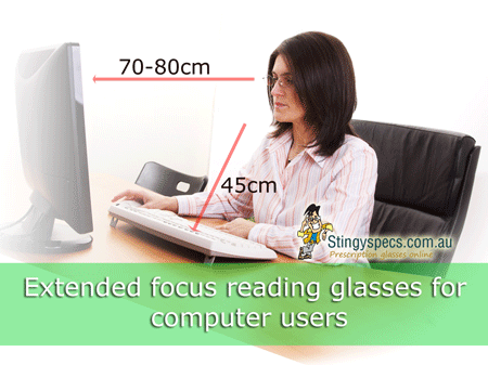 Computer Glasses - Extended Focus Reading Glasses - Stingy Specs ...
